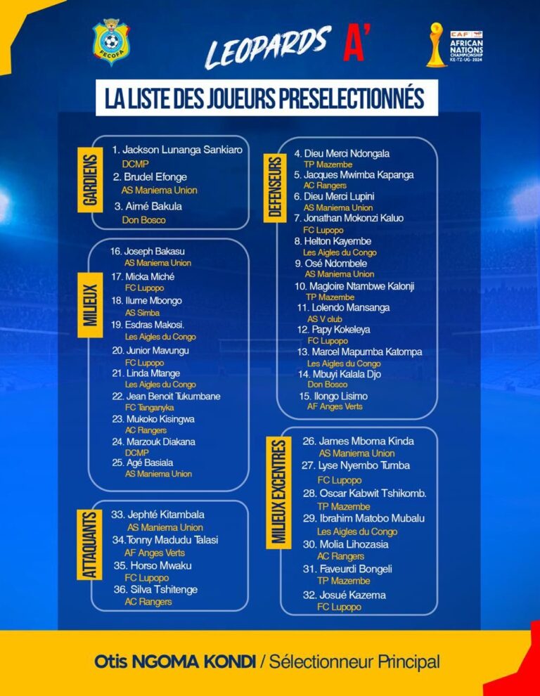 CHAN 2024 : La RDC dévoile la liste des Léopards A’ présélectionnés ...