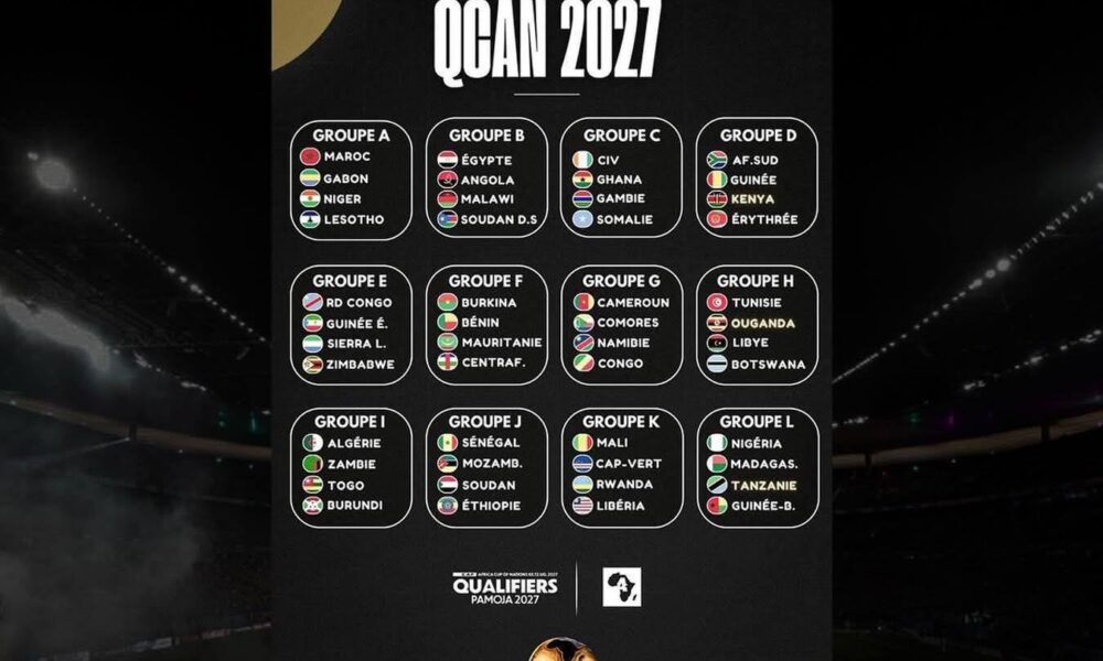CAN 2027 : La RDC fixée, des groupes explosifs pour les éliminatoires ...